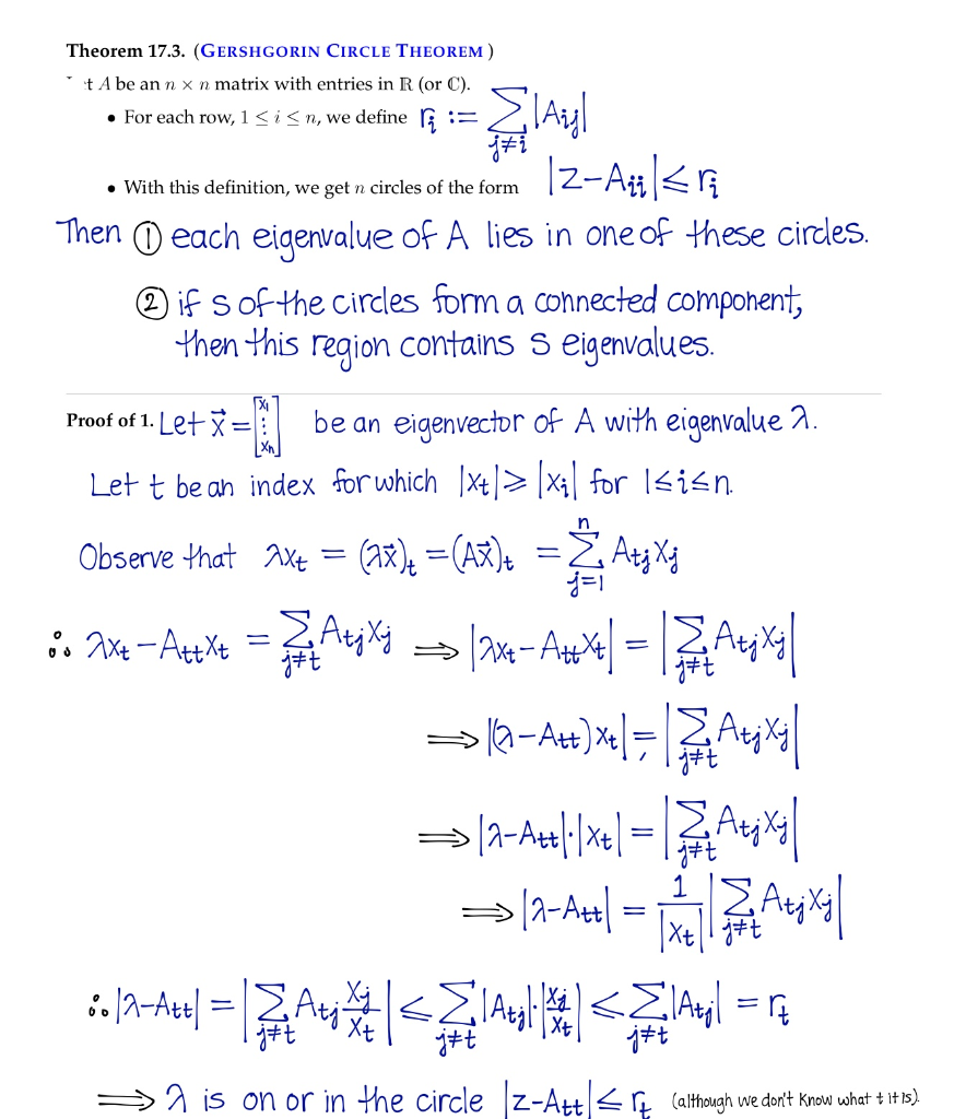 Solved Theorem 17.3. (GERSHGORIN CIRCLE THEOREM) t Abe an n | Chegg.com
