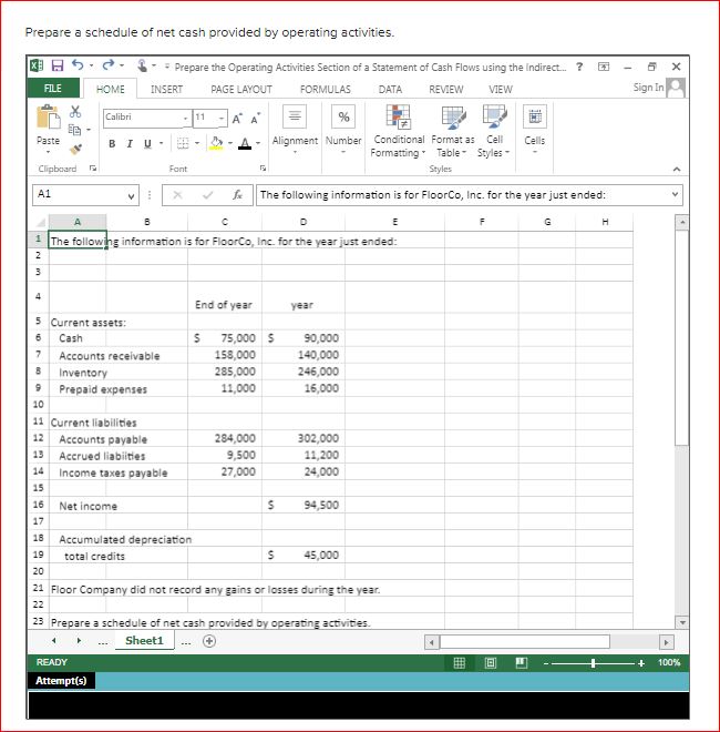 Solved Prepare a schedule of net cash provided by operating | Chegg.com