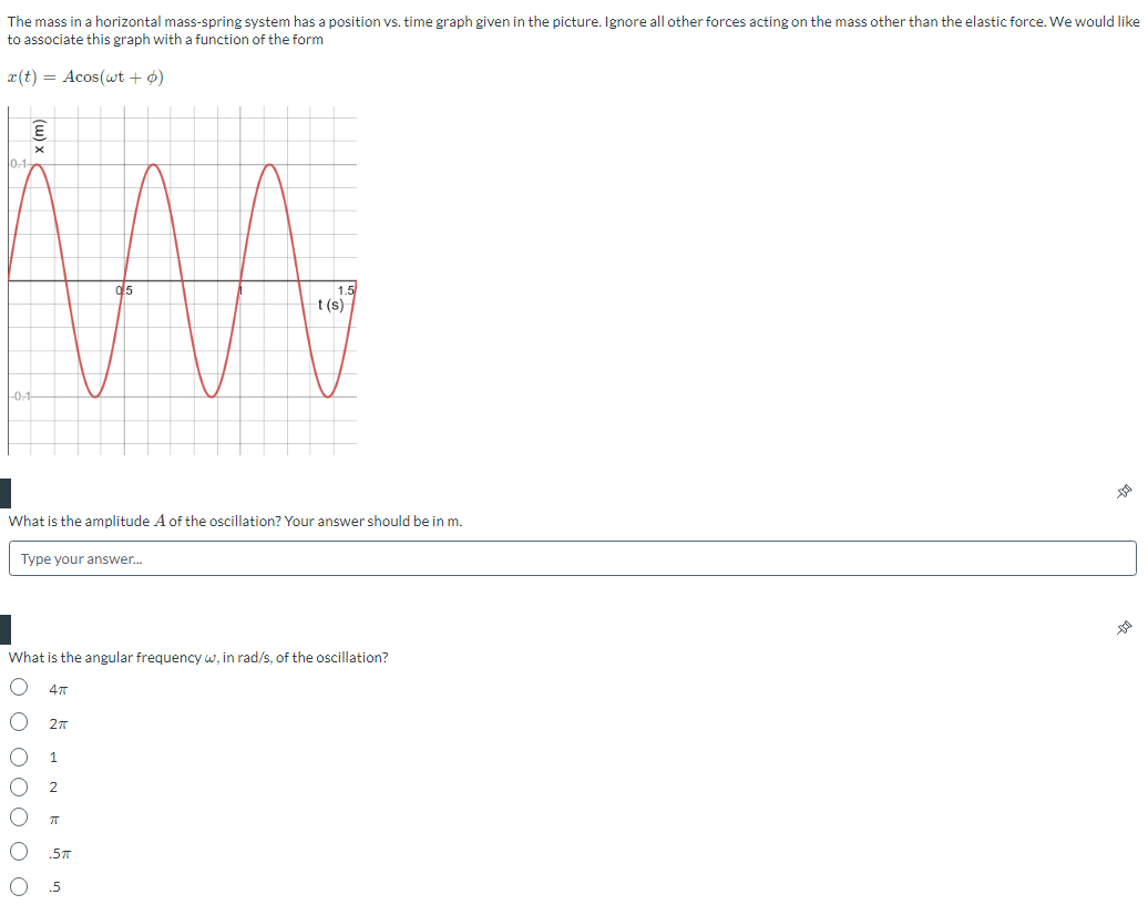 Solved The Mass In A Horizontal Mass Spring System Has A