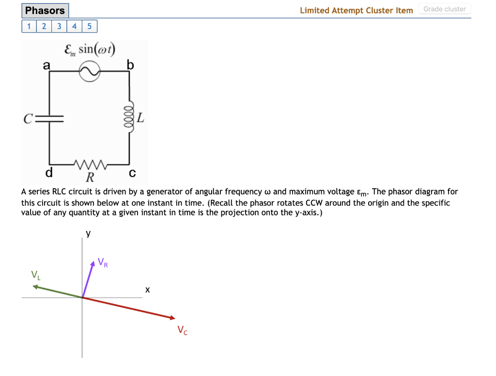 Solved Limited Attempt Cluster Item Grade cluster Phasors 1 | Chegg.com