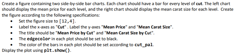 PYTHON ONLY USE THESE numpy, pandas, and | Chegg.com
