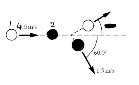 Solved Two balls collide on a frictionless surface. The two | Chegg.com