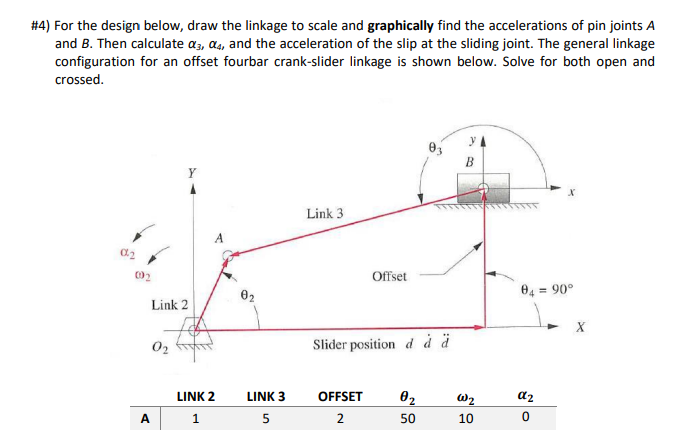 Solved #4) ﻿For the design below, draw the linkage to scale | Chegg.com