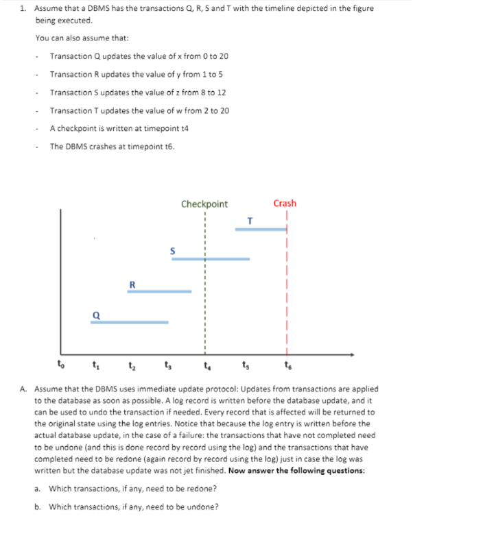 Solved 1. Assume that a DBMS has the transactions Q, R, 5 | Chegg.com