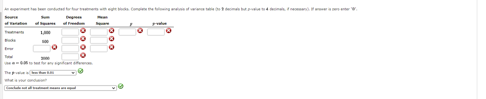 Solved \table[[\table[[Source],[of | Chegg.com