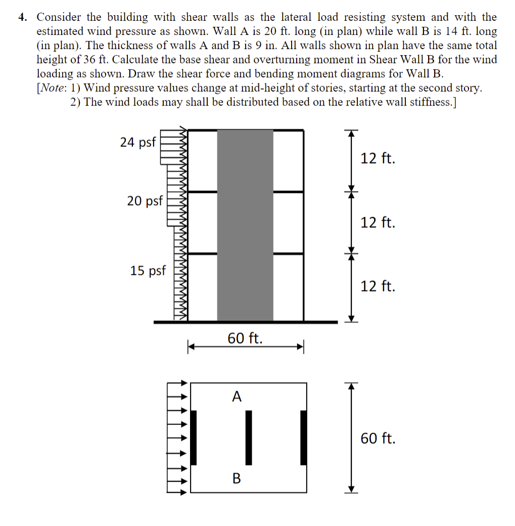 Solved 4. Consider the building with shear walls as the | Chegg.com