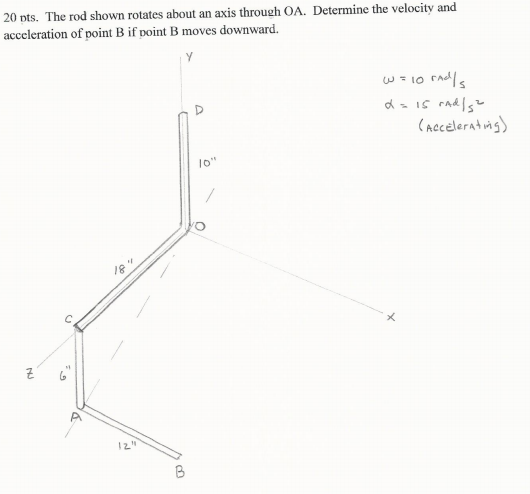 Solved 20 pts. The rod shown rotates about an axis through | Chegg.com