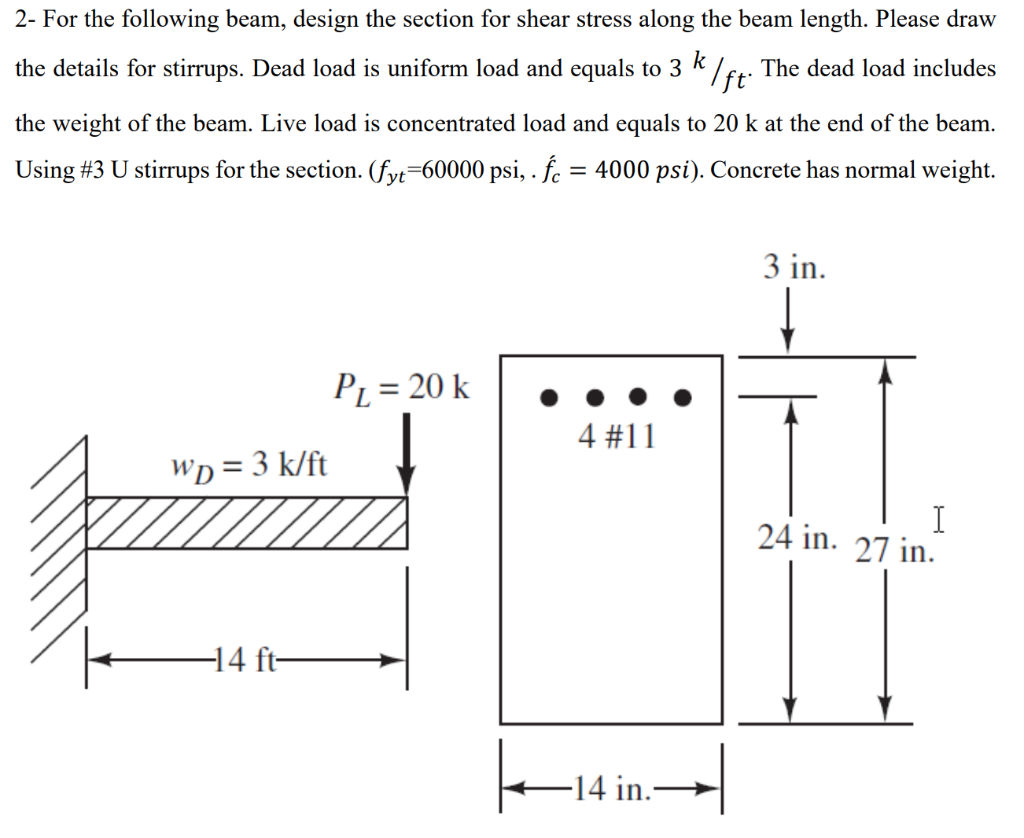 Solved 2- For the following beam, design the section for | Chegg.com