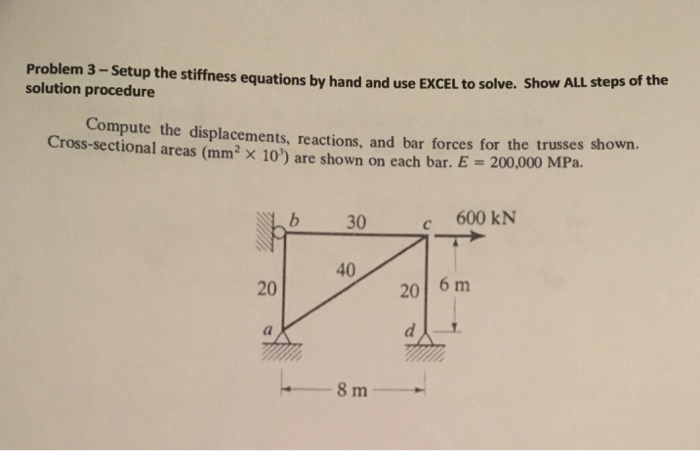 Solved Problem 3 -Setup the stiffness equations by hand and | Chegg.com