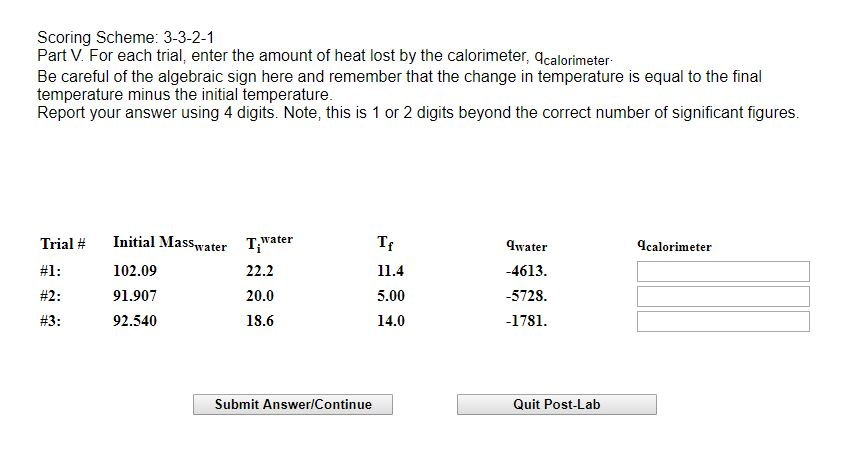 Solved Scoring Scheme: 3-3-2-1 Part V. For each trial, enter | Chegg.com