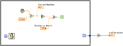 Solved Identify the numeric indicator and the numeric | Chegg.com