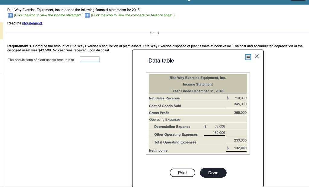 Solved Rite Way Exercise Equipment, Inc. reported the | Chegg.com