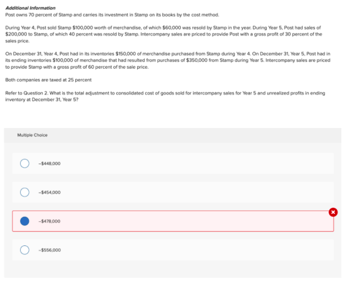 Solved The financial statements of Post Company and Stamp | Chegg.com