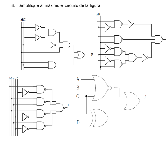 Solved 8. Simplifique al máximo el circuito de la figura: | Chegg.com