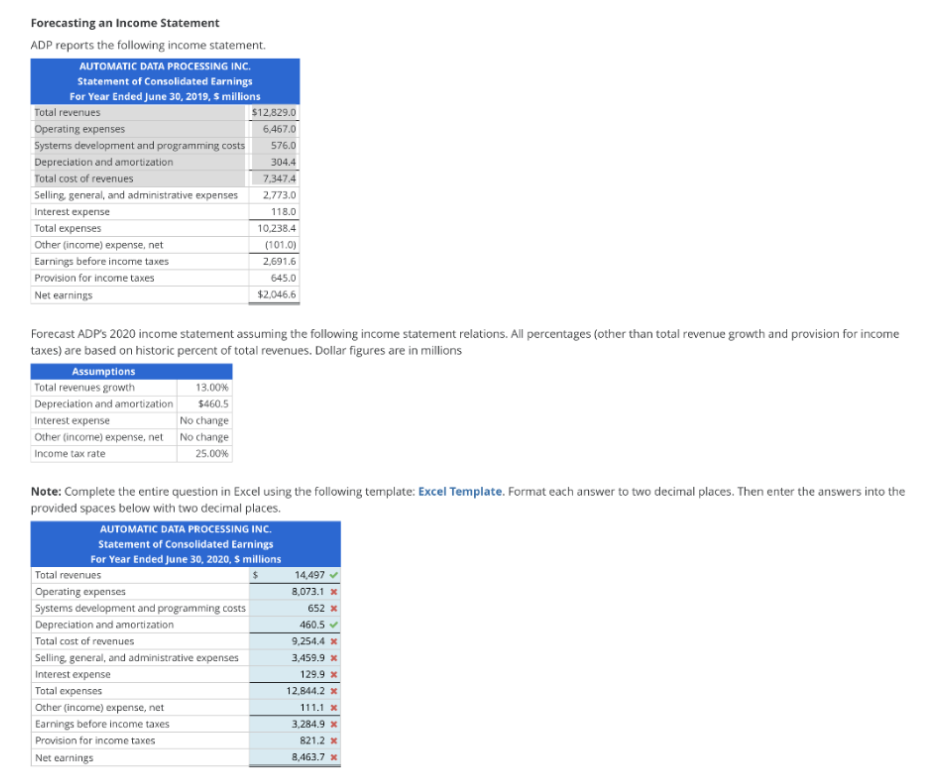 Solved Forecasting an Income Statement ADP reports the | Chegg.com