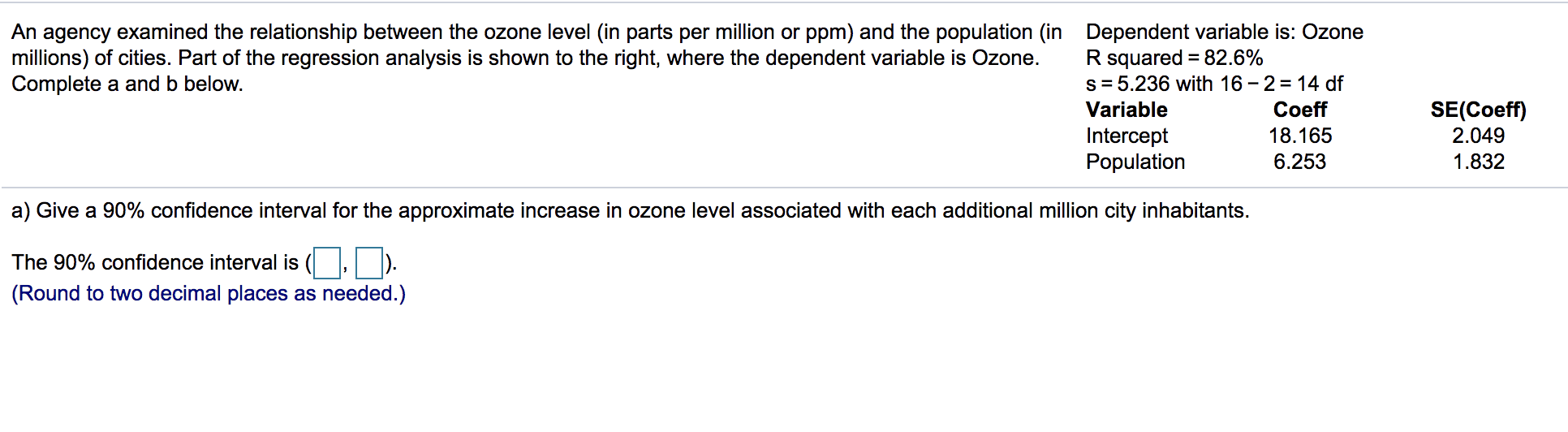 Solved An Agency Examined The Relationship Between The Ozone 