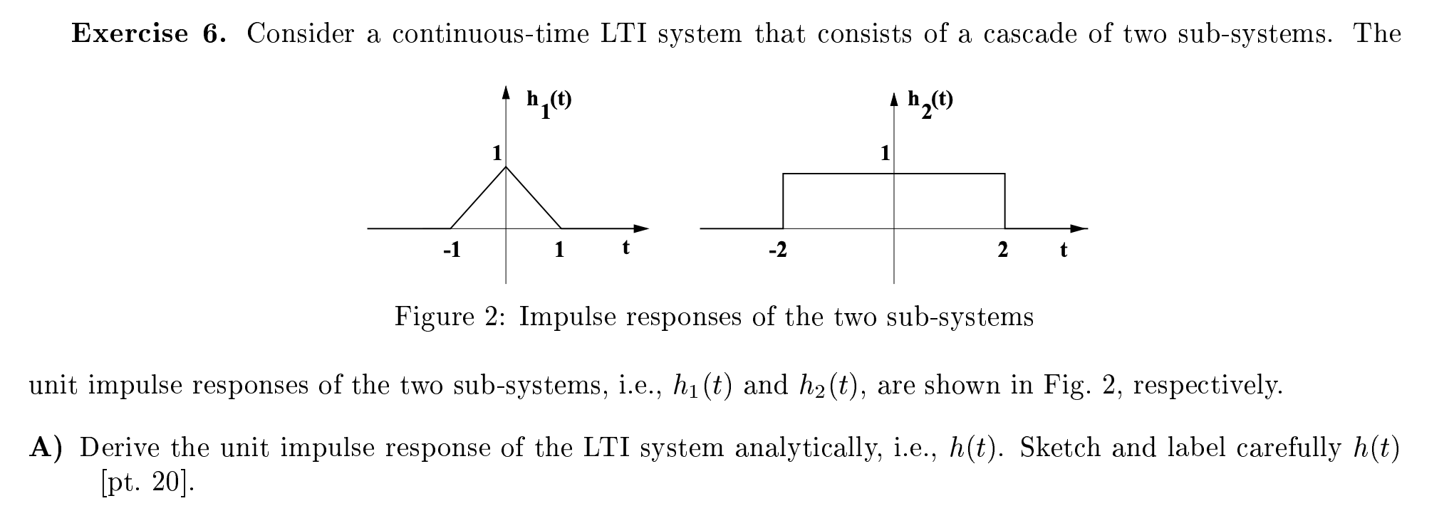 Solved Exercise 6. Consider a continuous-time LTI system | Chegg.com