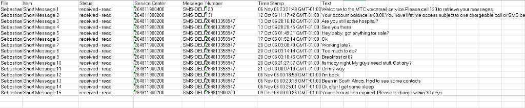 In this case, Sebastian and Nau are suspected of drug | Chegg.com