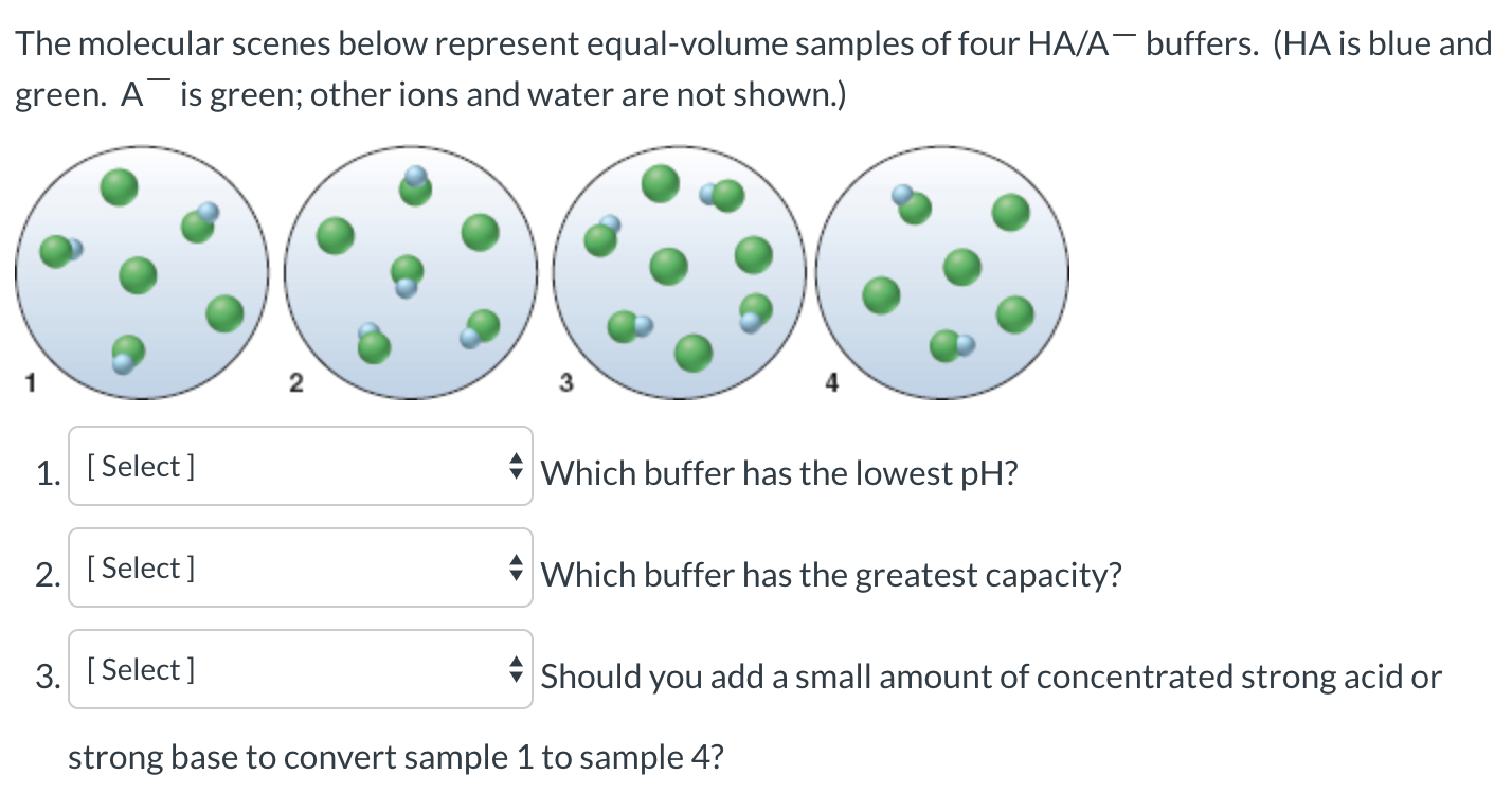Solved The molecular scenes below represent equal-volume | Chegg.com