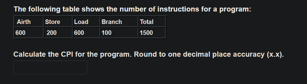 Solved The following table shows the number of instructions | Chegg.com