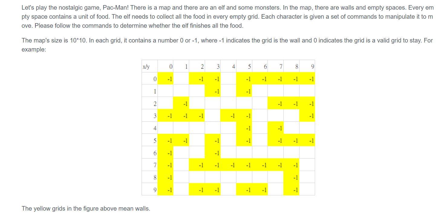Let's play the nostalgic game, Pac-Man! There is a | Chegg.com