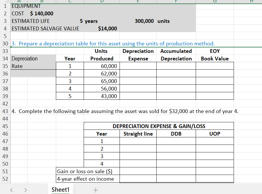 Solved INclude cell references and formulas in answer too | Chegg.com