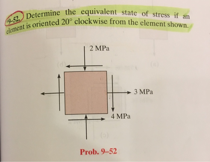 Solved Determine The Equivalent State Of Stress If An