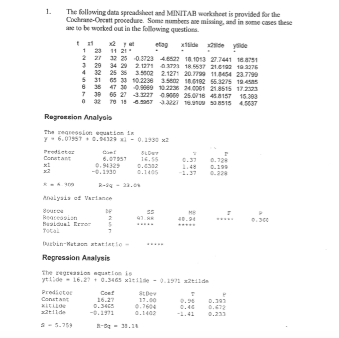 1. The following data spreadsheet and MINITAB | Chegg.com