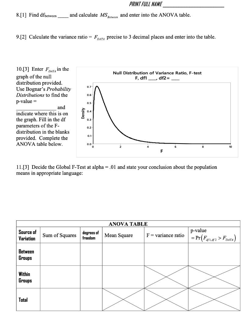 Solved PRINT FULL NAME 8.[1] Find dfbetween and calculate MS | Chegg.com