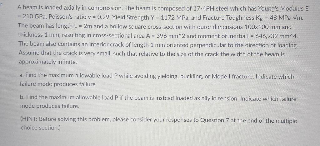 Solved A beam is loaded axially in compression. The beam is | Chegg.com