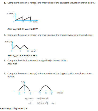 Solved 1. Compute the mean (average) and rms values of the | Chegg.com