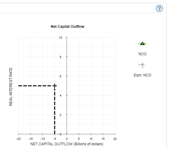 Solved Given the information in the preceding table, use the | Chegg.com