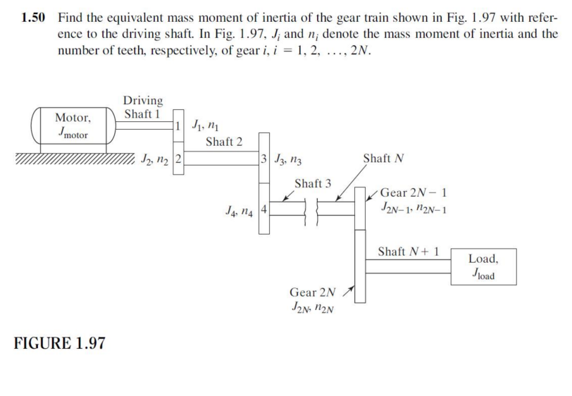 Solved 1 50 Find The Equivalent Mass Moment Of Inertia Of