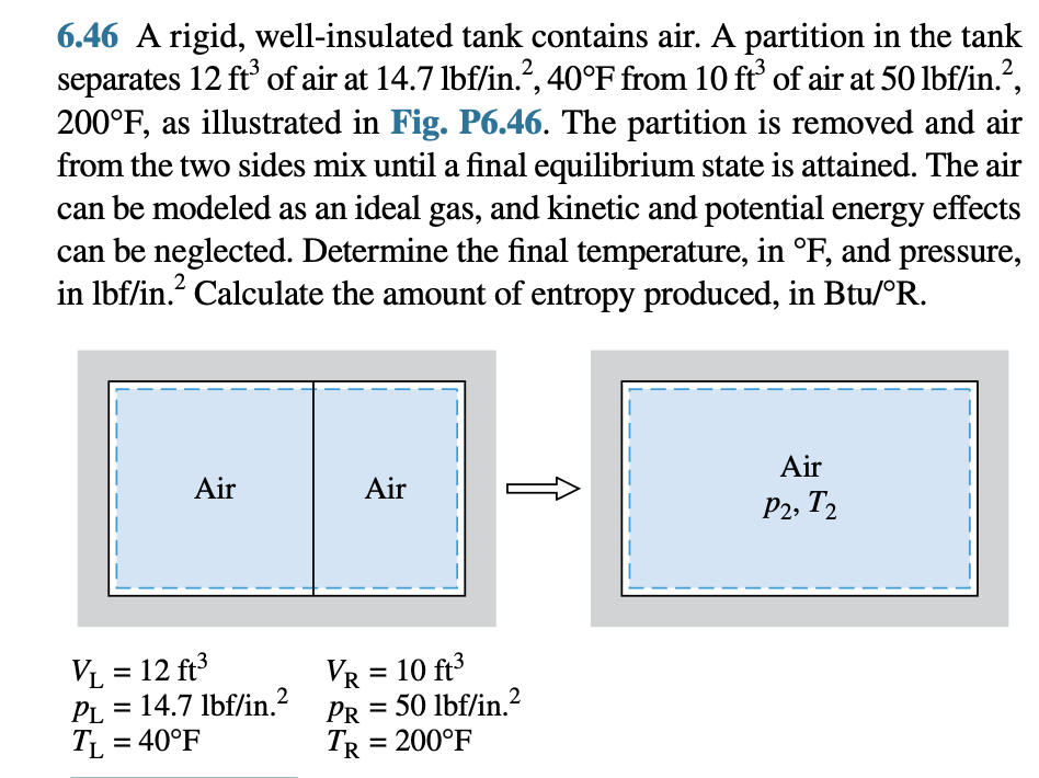 Solved 6.46 A rigid, well-insulated tank contains air. A | Chegg.com