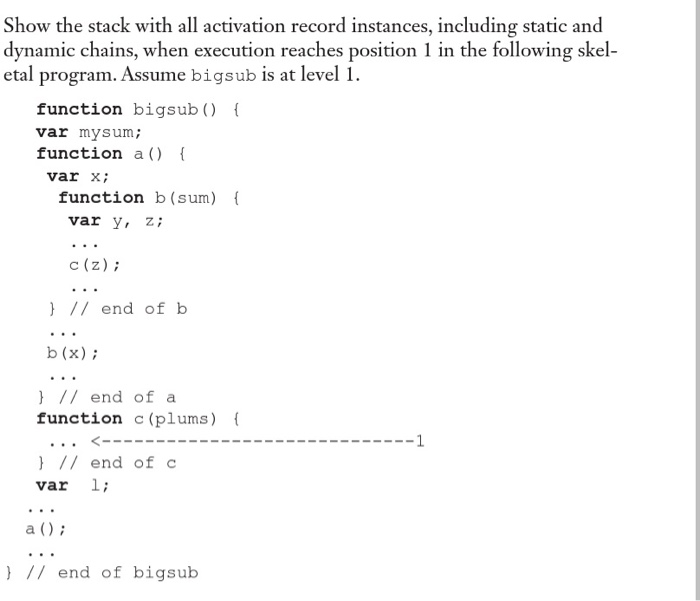 Solved Show the stack with all activation record instances, | Chegg.com