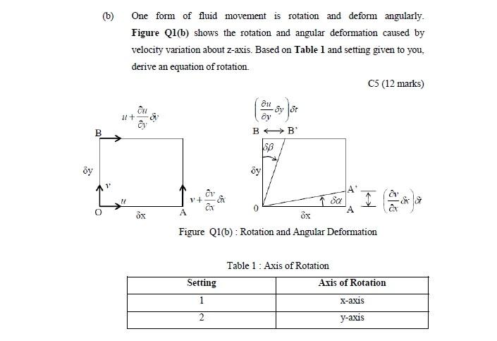 Solved (6) One form of fluid movement is rotation and deform | Chegg.com