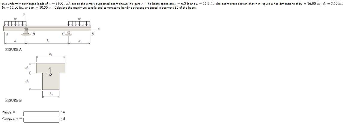 Solved Two uniformly distributed loads of w = 3300 lb/ft act | Chegg.com
