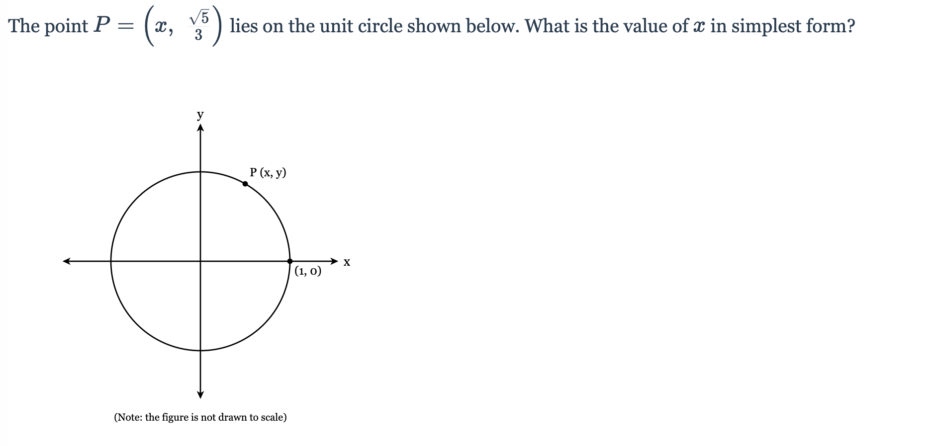 Solved The point P = X, √5 lies on the unit circle shown | Chegg.com
