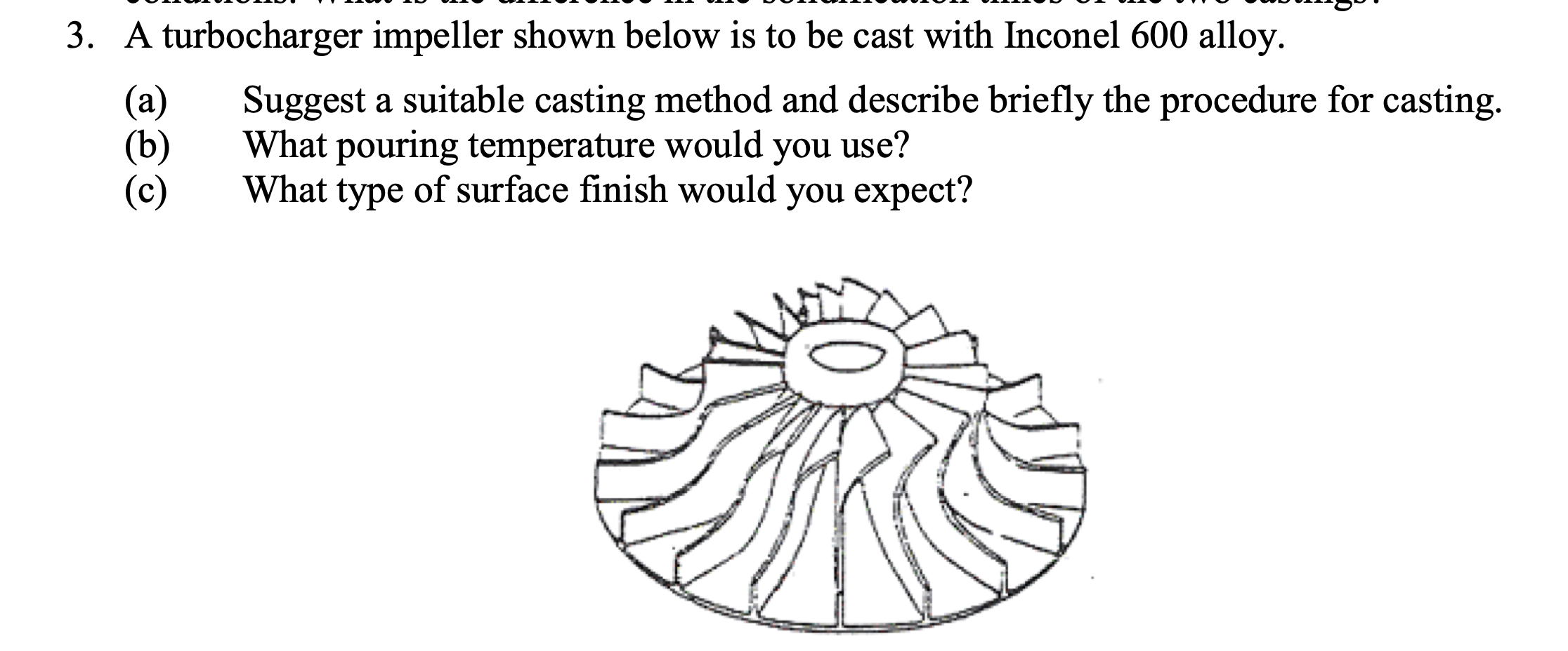 Solved 3. A turbocharger impeller shown below is to be cast | Chegg.com