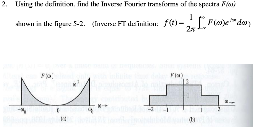 Solved 1. Using the definition, find the Fourier transforms | Chegg.com