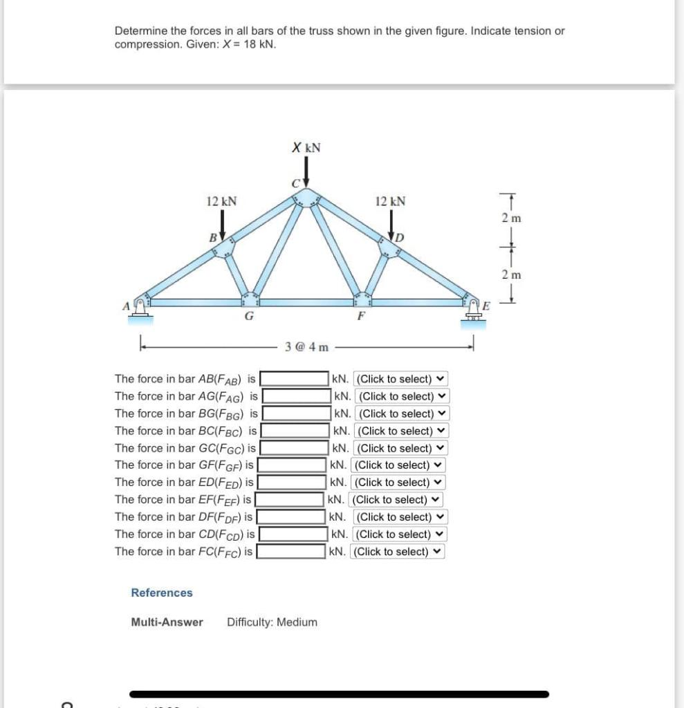 Solved Determine the forces in all bars of the truss shown | Chegg.com