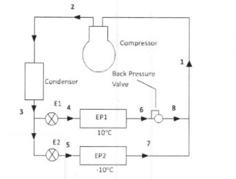 Solved (02) Figure below shows a R12 refrigeration | Chegg.com