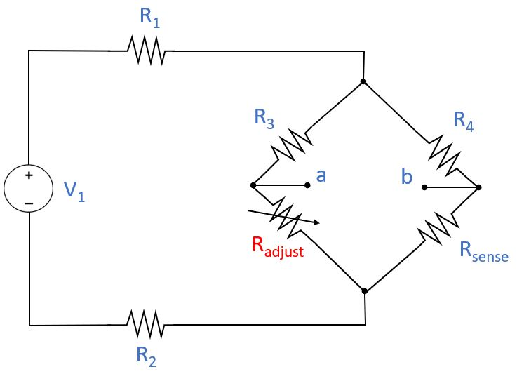 Solved The Wheatstone bridge is balanced, meaning Vab = 0 V. | Chegg.com