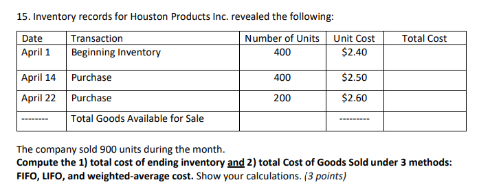 Solved Inventory records for Houston Products Inc. revealed | Chegg.com