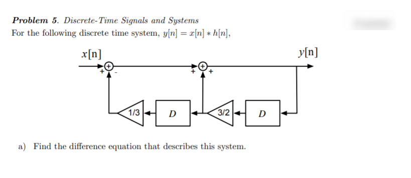 Solved Problem 5. Discrete-Time Signals and Systems For the | Chegg.com