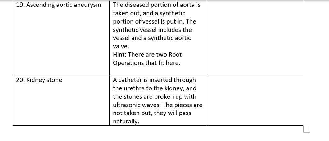 Solved Trying to figure out the ICD-10-PCS Root operation | Chegg.com