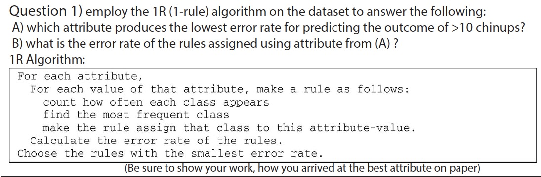 Solved Consider the following dataset with 3 attributes | Chegg.com