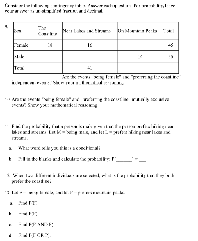 Solved Consider the following contingency table. Answer each | Chegg.com
