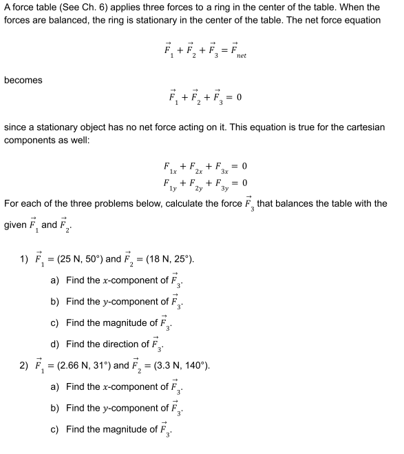 Solved A force table (See Ch. 6) applies three forces to a | Chegg.com