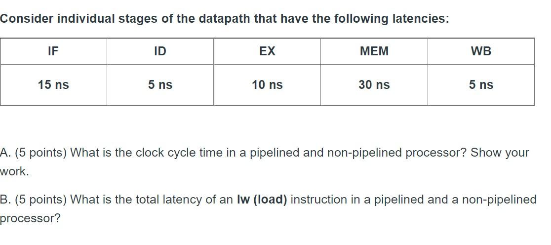 Solved Consider individual stages of the datapath that have | Chegg.com